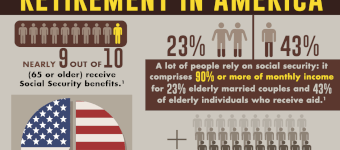 Research | CouponFollow